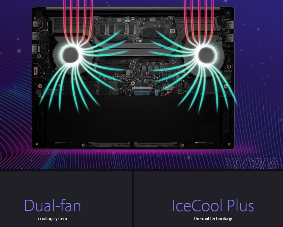 Semakin Produktif dengan ASUS Vivobook Pro 14 OLED (M3400), Laptop ...